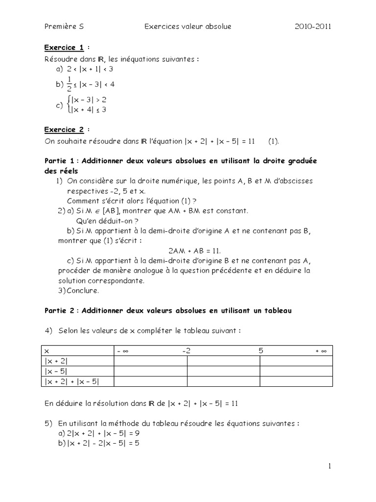 Exercices Valeurs Absolues PDF | PDF | Coordonnées cartésiennes ...