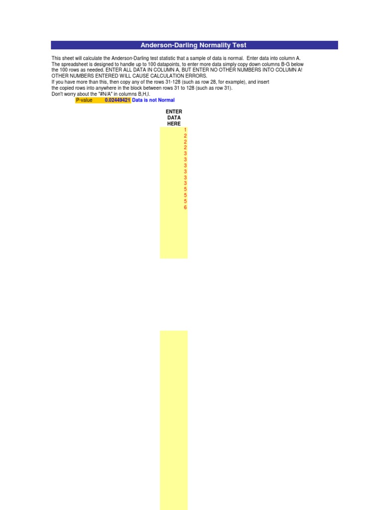 Anderson-Darling Normality Test Calculator | PDF | Probability And ...