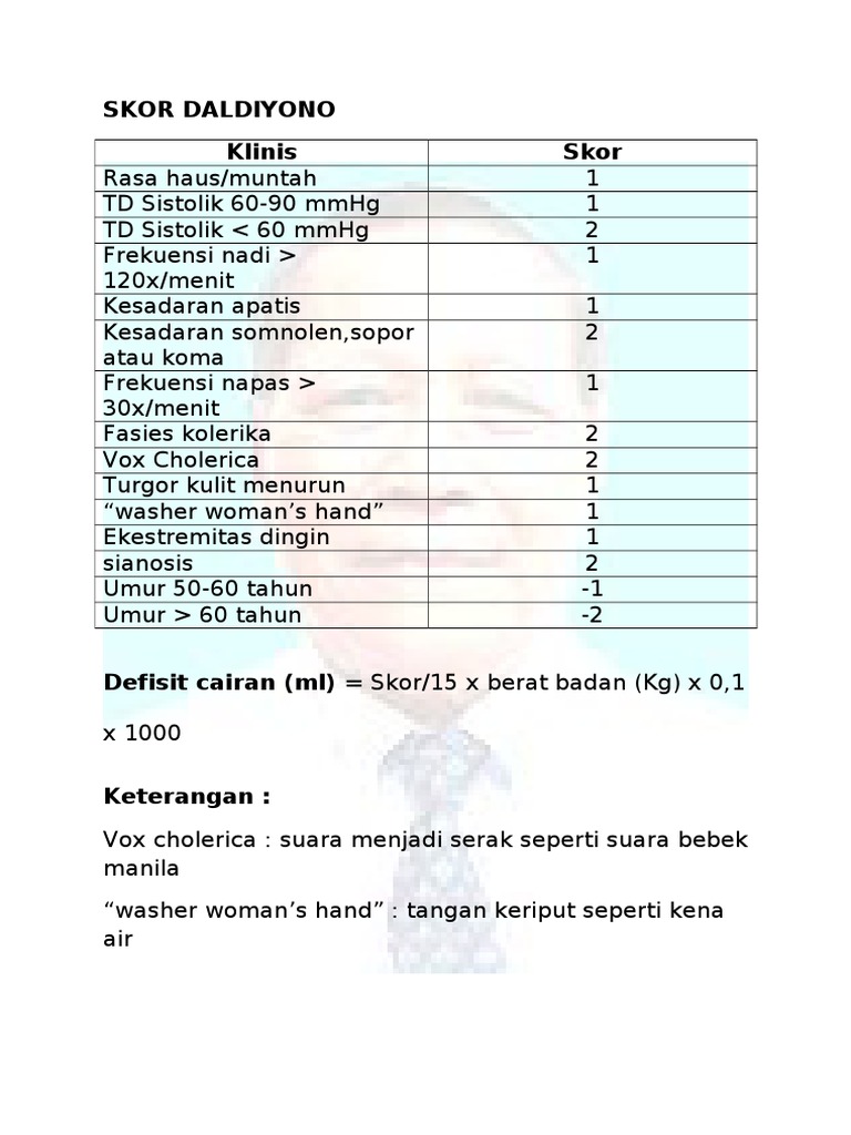 Skor Daldiyono | PDF