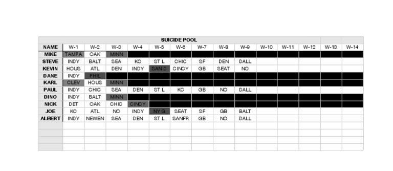 NFL Suicide Pool Picks List | PDF