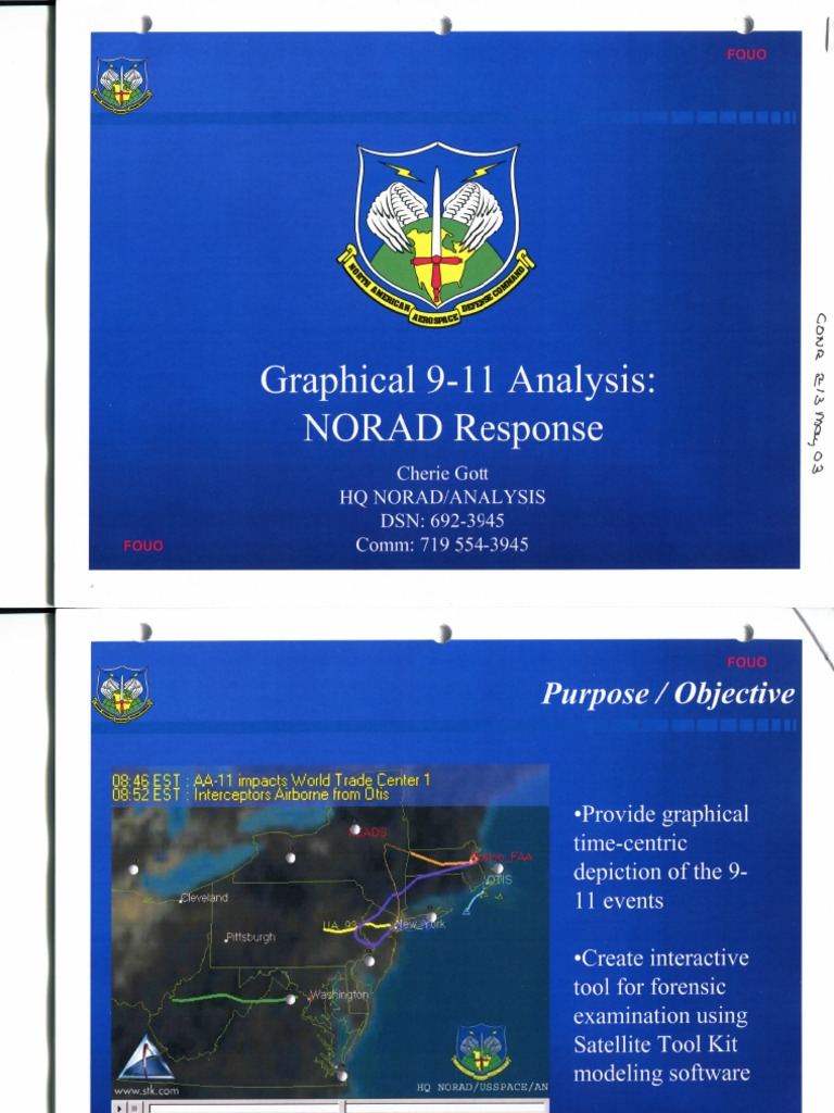 T8 B8 Miles Kara Docs (3) Timelines FDR - Gott Tab - Slides - Graphical ...