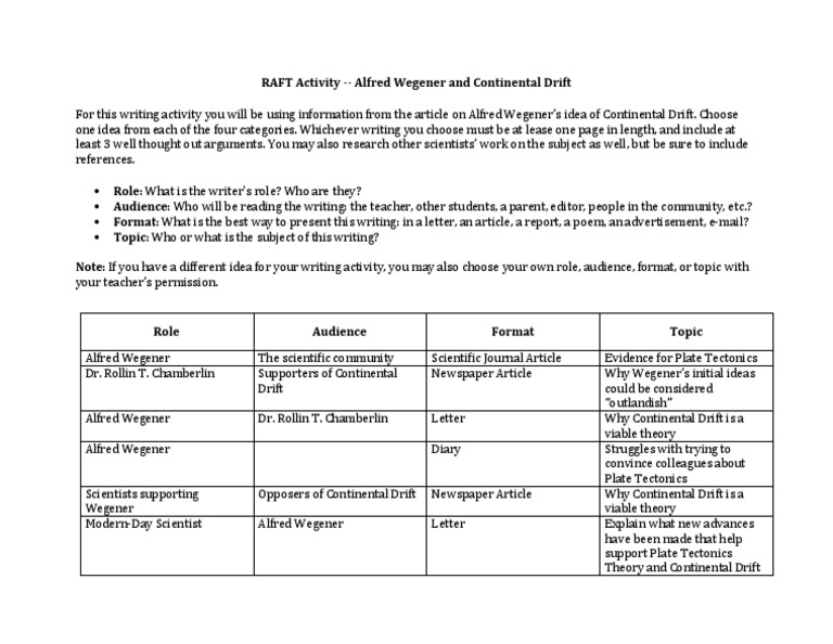 Raft Activity | PDF