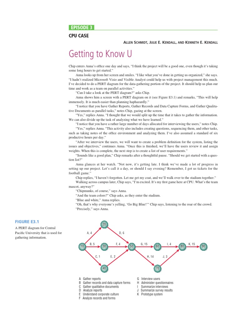 Kendall Sad9 Cpu 03 PDF | PDF | Computing And Information Technology | Business