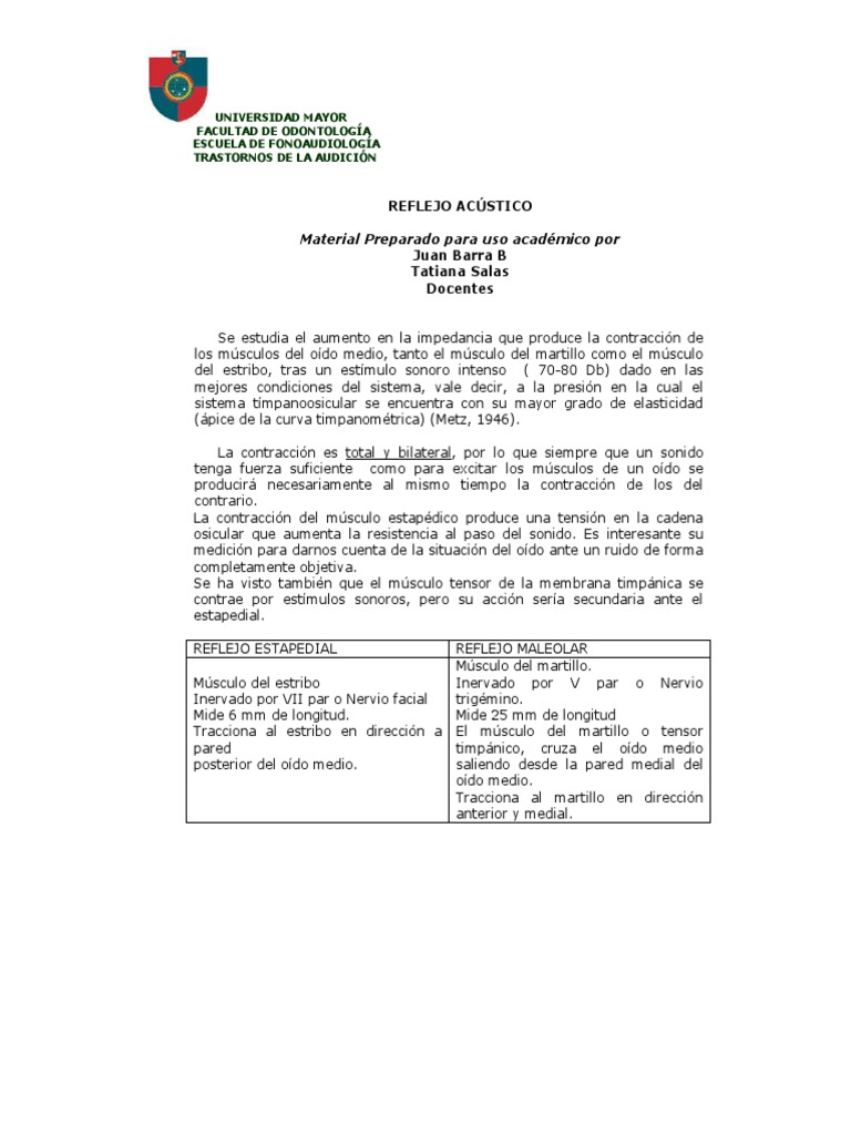 Reflejo Acustico | PDF | Oído | Músculo