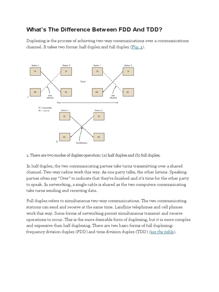 FDD And TDD.pdf | Duplex (Telecommunications) | Broadcast Engineering