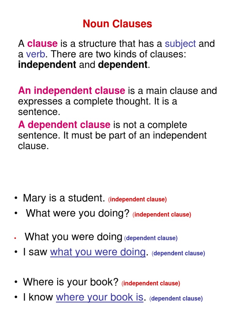 An In-Depth Explanation of Noun Clauses: Their Structure, Function, and ...