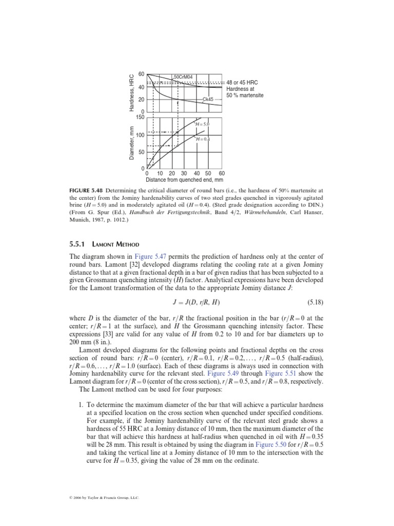 Lamot Diagram For Hardenability PDF | PDF | Heat Treating | Metals