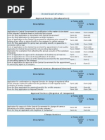MCA Forms List | PDF | Limited Liability Partnership | Law