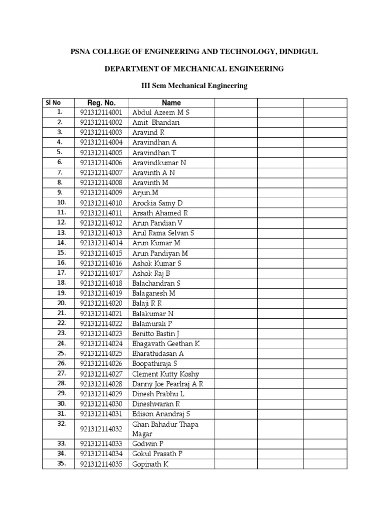 3rd Sem Name List | PDF