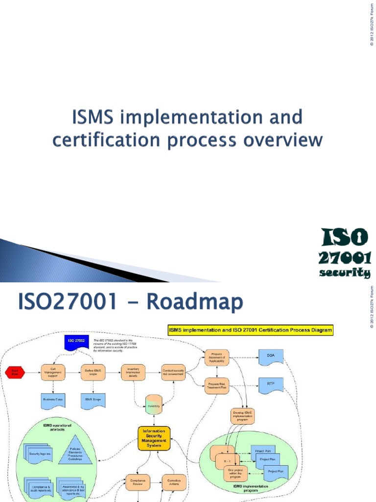 ISO27k_ISMS_implementation_and_certification_process_overview_v2.pptx ...