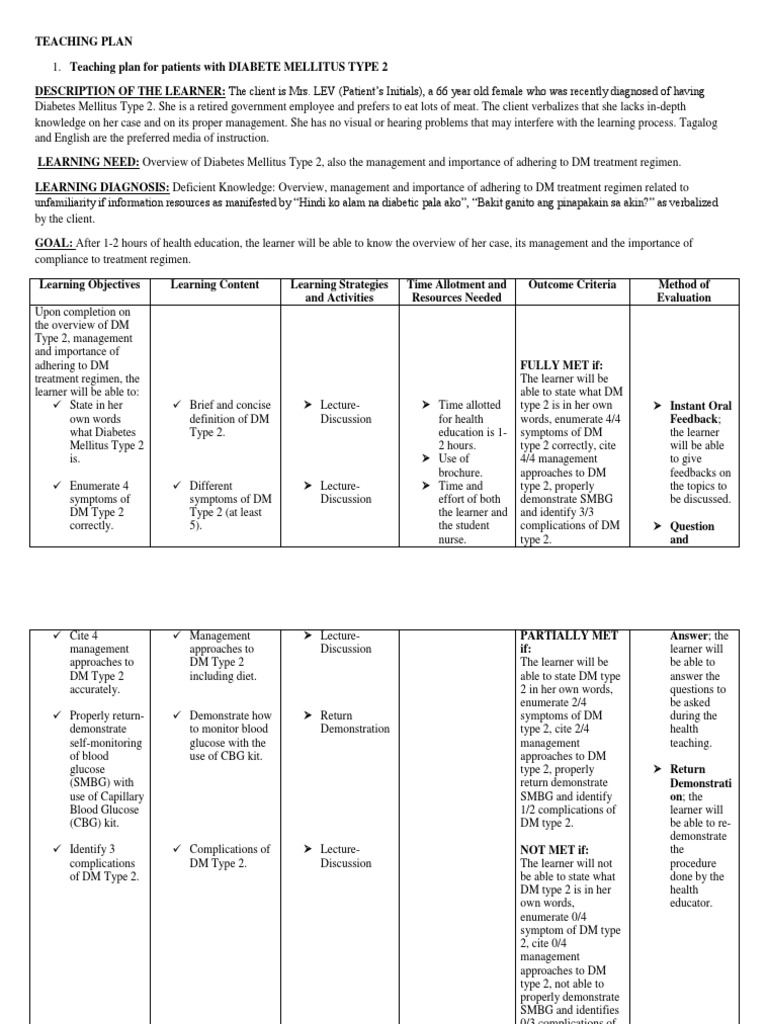 TEACHING PLAN DM.docx | Diabetes Mellitus Type 2 | Atherosclerosis