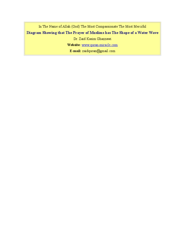 A Diagram Showing The Pattern Formed by The Praying of Muslims | PDF ...