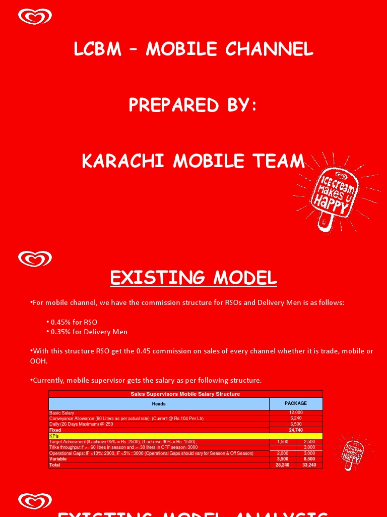 Lcbm – Mobile Channel Prepared By: Karachi Mobile Team | Salary | Economies