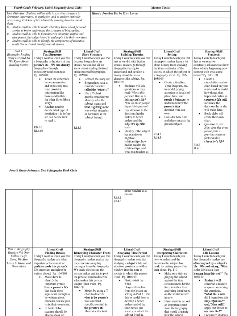 Fourth Grade Biography Book Clubs Guide | PDF | Creative Nonfiction ...