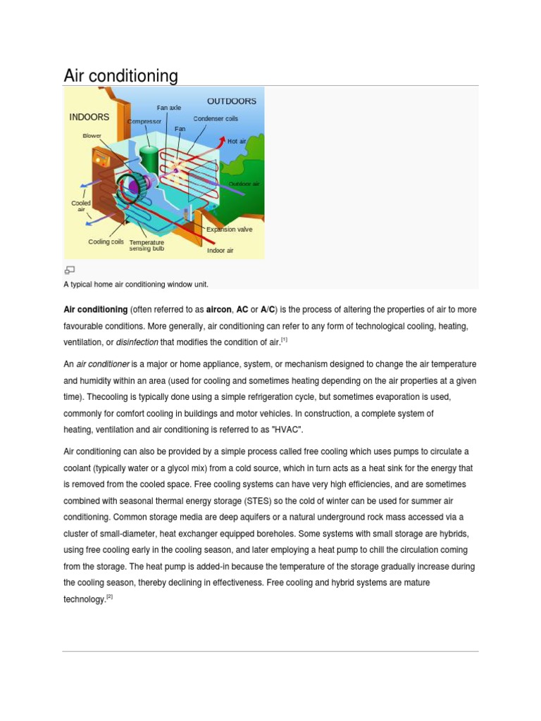 Air Conditioner | PDF | Air Conditioning | Hvac