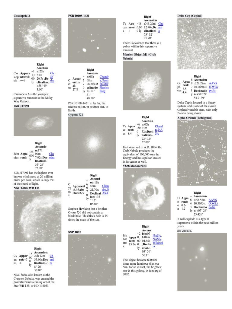 Astronomy Cheat Sheet for SciOly | PDF | Stars | Nebula