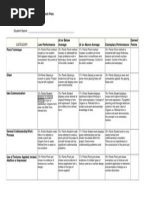 Cut and Paste Rubric | PDF