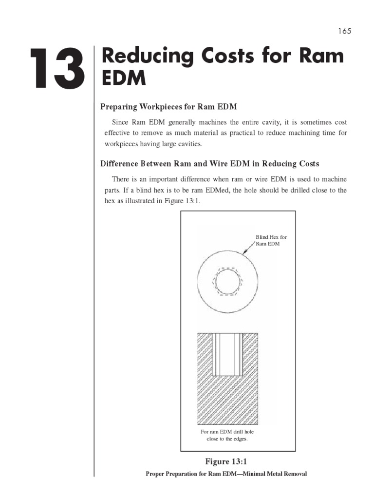 Complete EDM Handbook - 13 PDF | PDF | Machining | Numerical Control