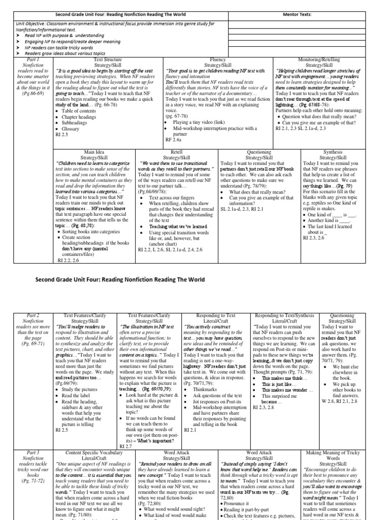Second Grade Nonfiction Reading Unit | PDF | Reading (Process) | Vocabulary