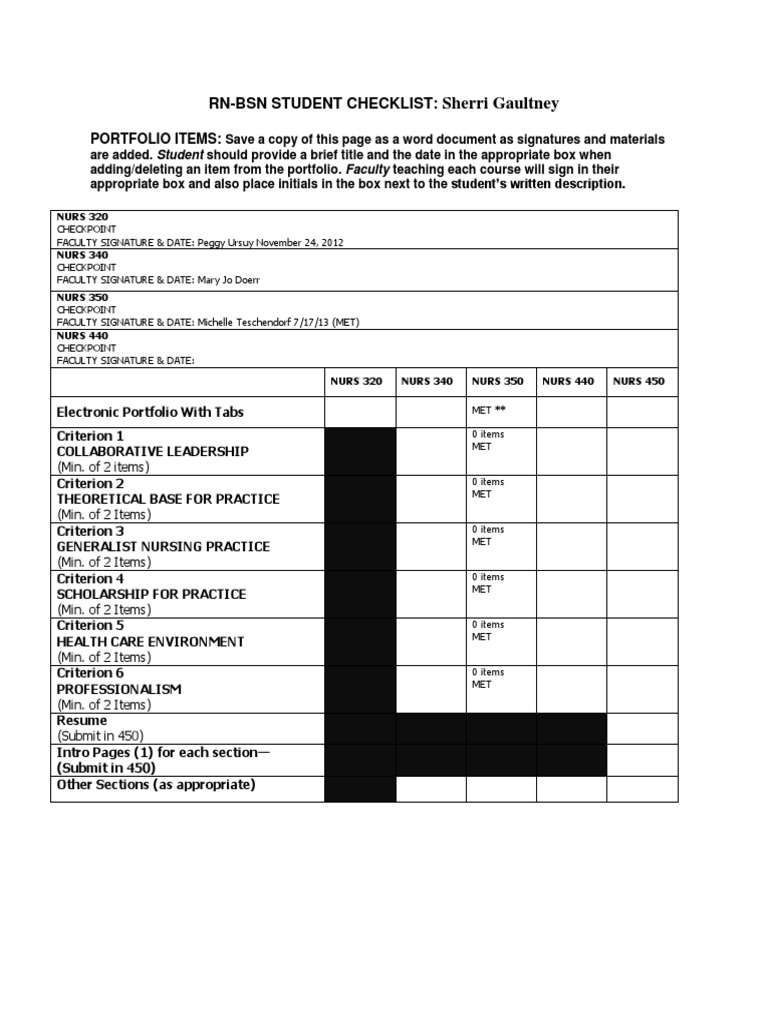 Portfolio Checklist Gaultney | PDF