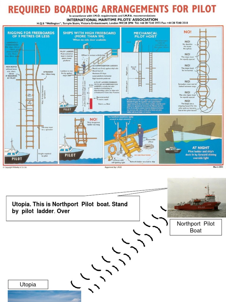 4.2 SMCPs 05 - EMBARKING AND DISEMBARKING THE PILOT PDF | PDF ...