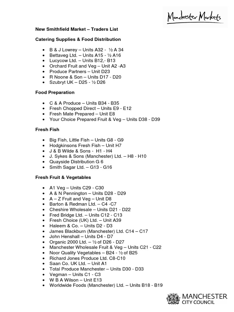 New Smithfield Market Traders List | PDF | Home & Garden
