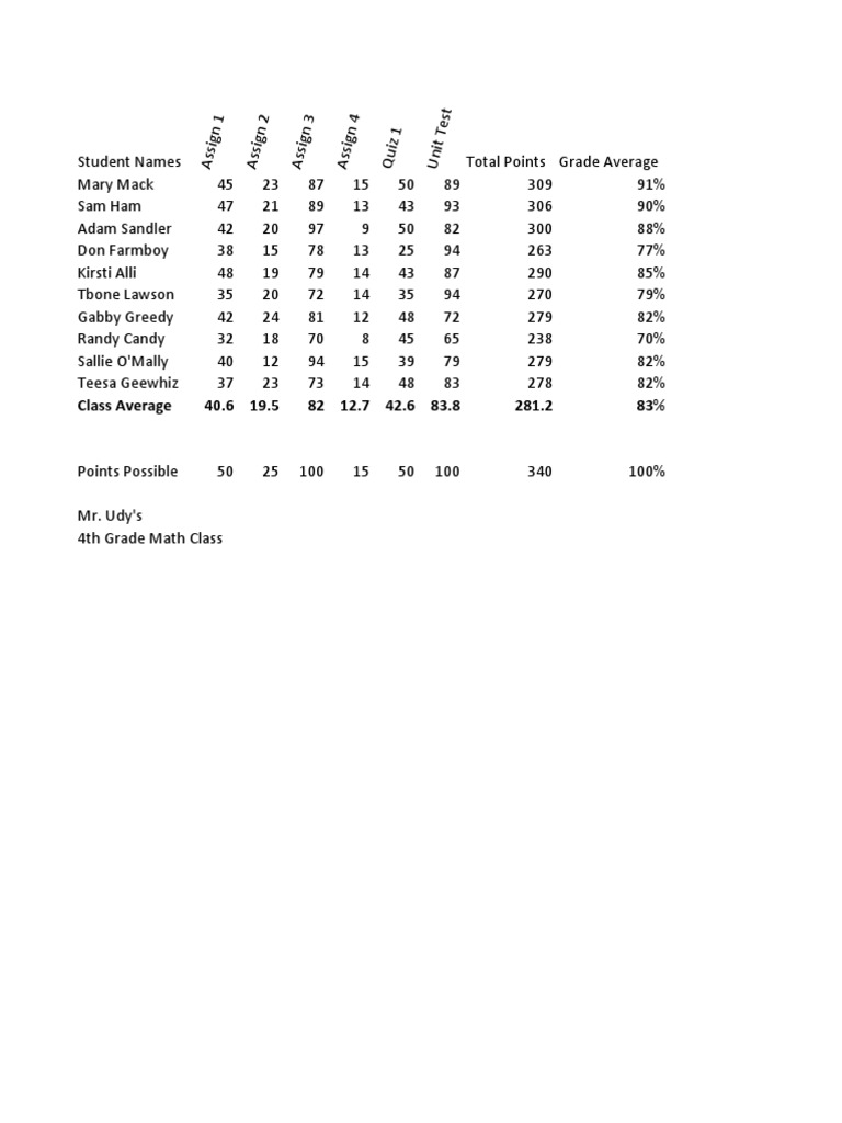 gradebook-pdf