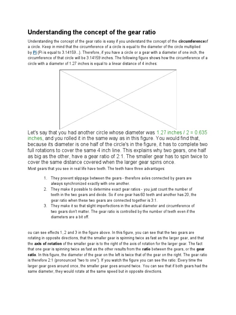 Gear Pdf