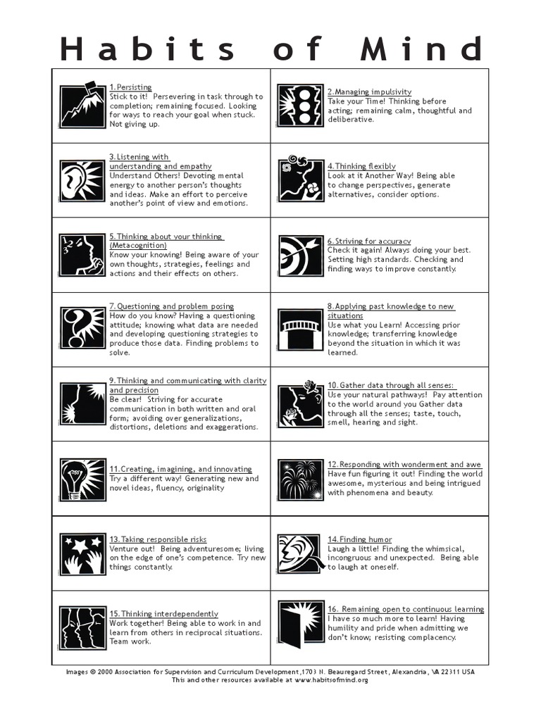 Habits of Mind.pdf | Thought | Mind | Free 30-day Trial | Scribd