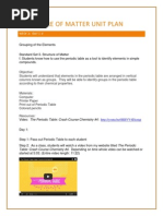 Flipped Classroom Lesson Plan Template | PDF | Atoms | Niels Bohr