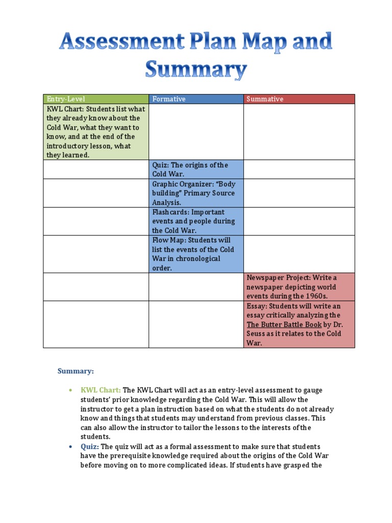 Assessment Plan Map and Summary | PDF | Educational Assessment | Essays