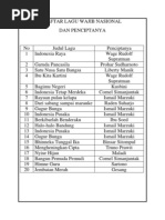 100 Soal Ranking 1 SD Dengan Jawaban | PDF