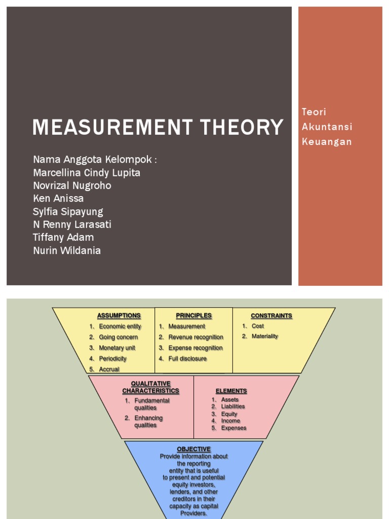 Presentasi Measurement Theory | PDF