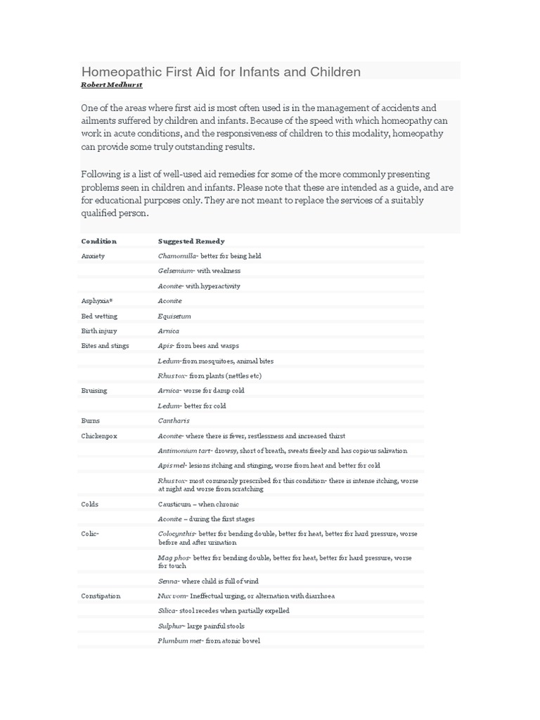 Homeopathic First Aid For Infants and Children PDF | PDF | Homeopathy ...