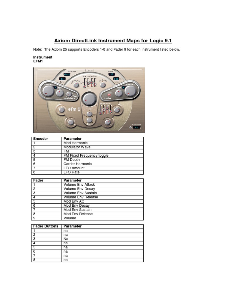 Axiom Instrument Maps For Logic | PDF | Synthesizer | Equalization (Audio)