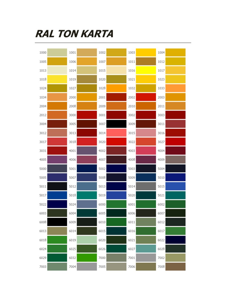 Ral Ton Karta PDF | PDF