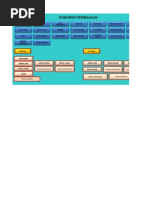 TNB Close Form 4764 - 001 | PDF