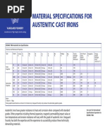 Borewell Yield Measurement | PDF | Discharge (Hydrology) | Nature