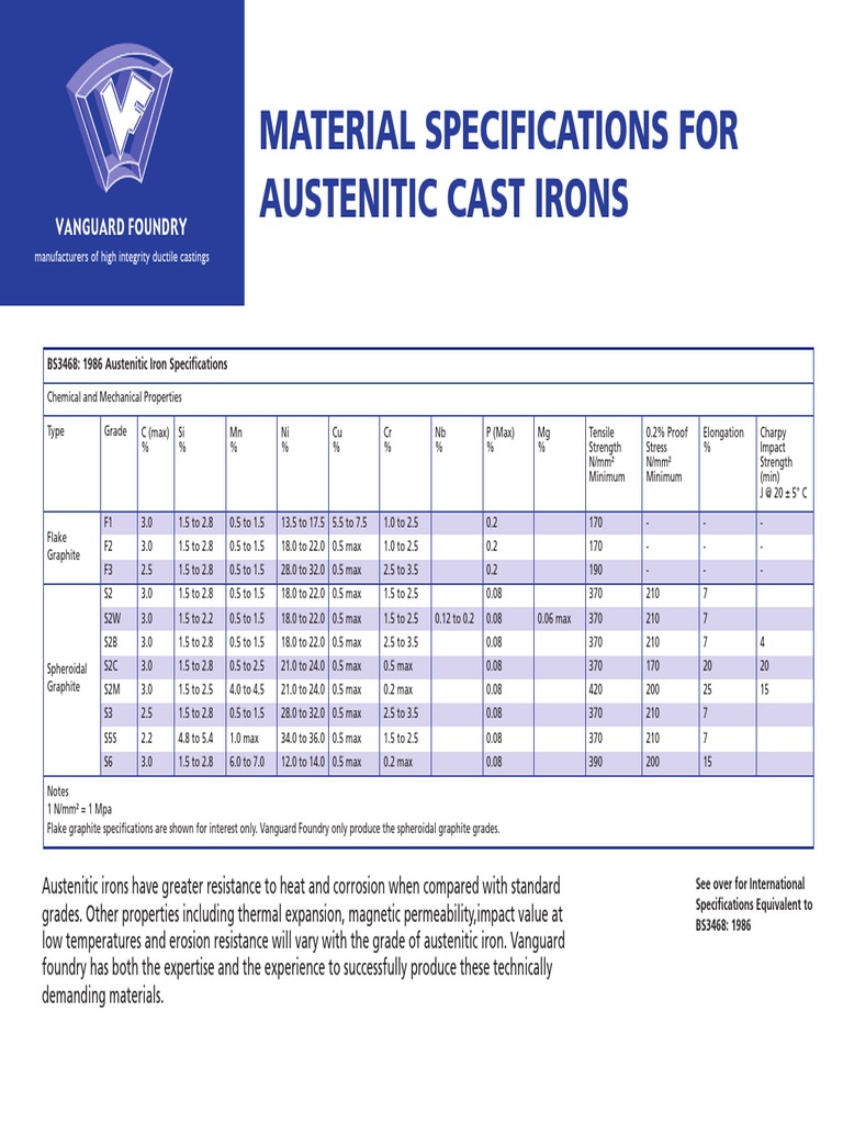 Austenitic Cast Specs | PDF | Graphite | Foundry