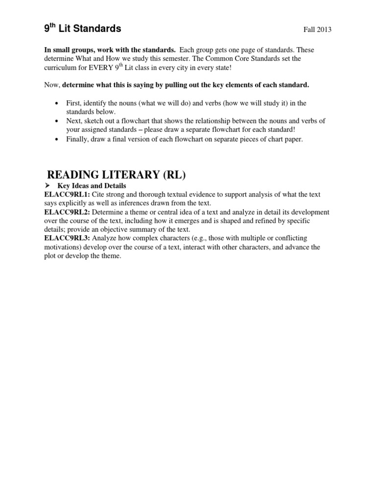 9th Grade Lit Common Core Guide | PDF | Foreign Language Studies