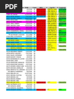 MPSG 2-0 Infographic | PDF | Patient | Patient Safety