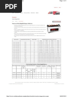 How To Check Exide Battery Manufacturing Date - How To Read Exide ...