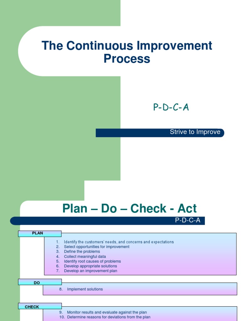 2.1 CI Process | PDF