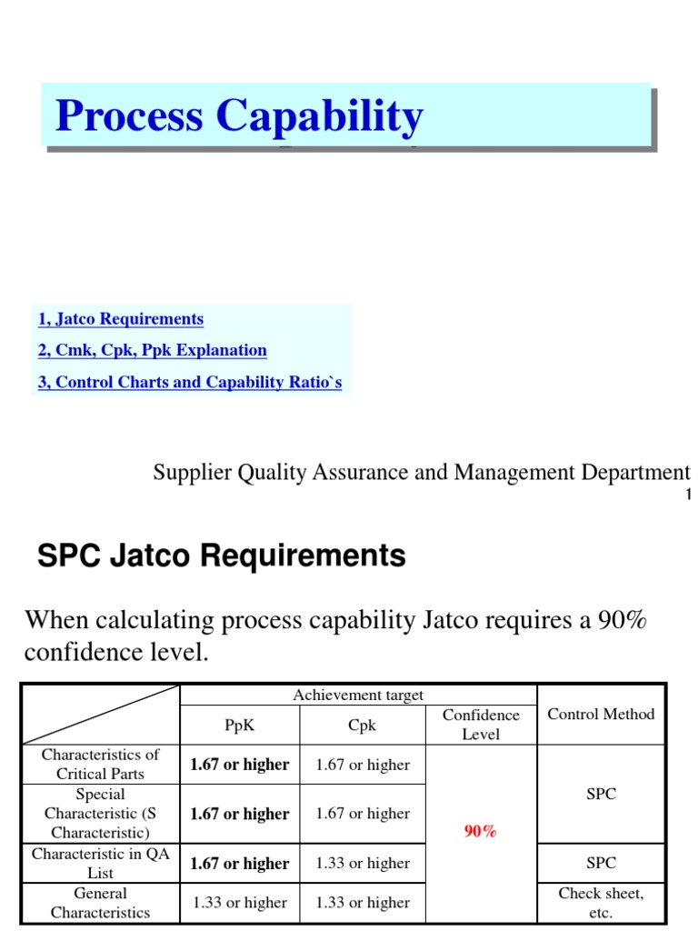 13-Process Capability Training | PDF | Quality Assurance | Sampling ...