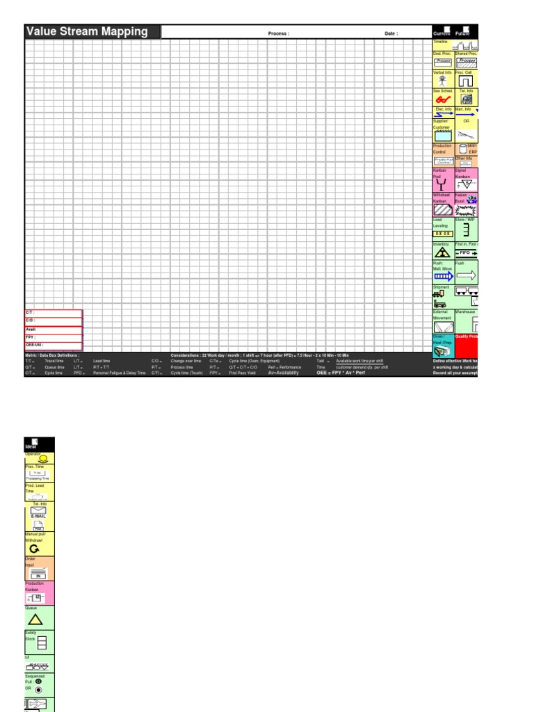 Value Stream Mapping Template Guide | PDF | Technology & Engineering
