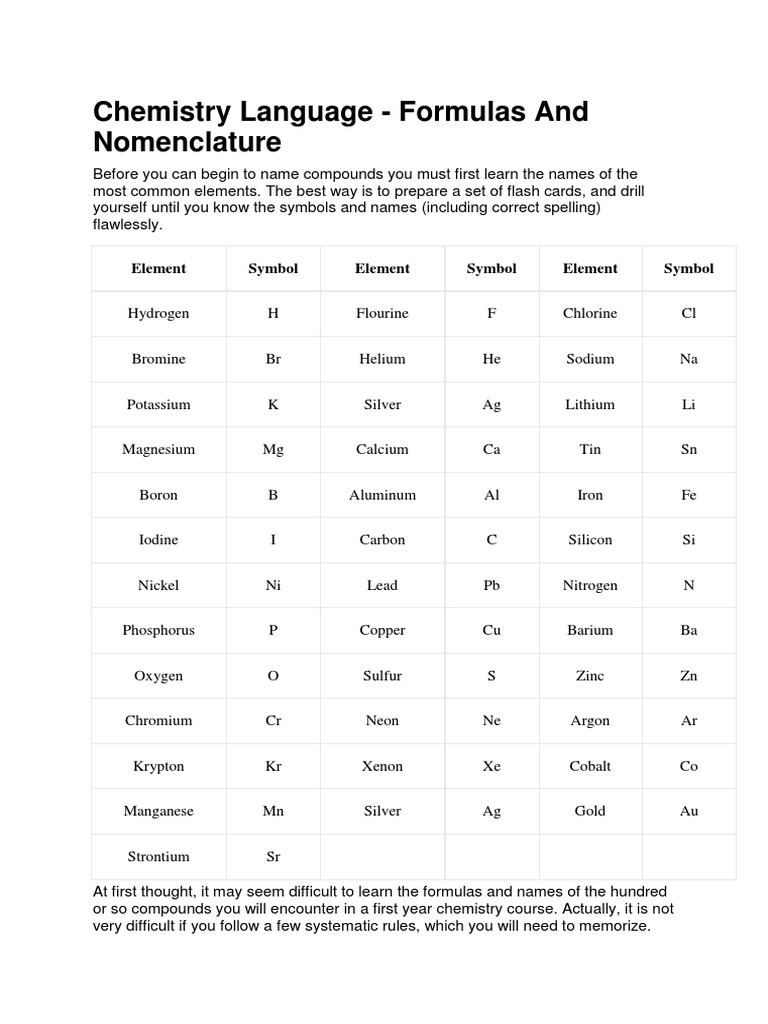 Chemistry Language - A Guide to Chemical Formulas and Nomenclature ...