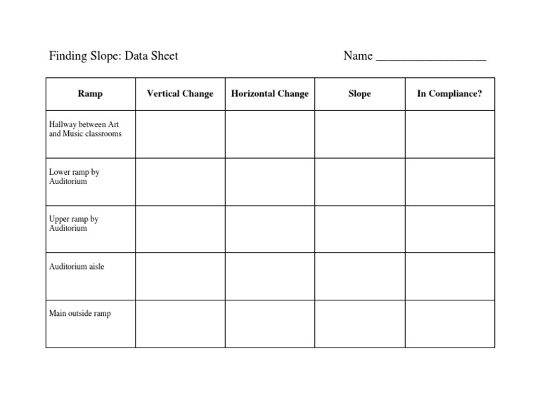 Slope Data Sheet for Ramps | PDF