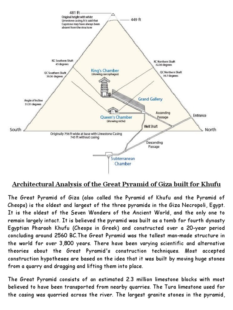 Pyramid Cross Section Informational Text | PDF | Egyptian Pyramids ...
