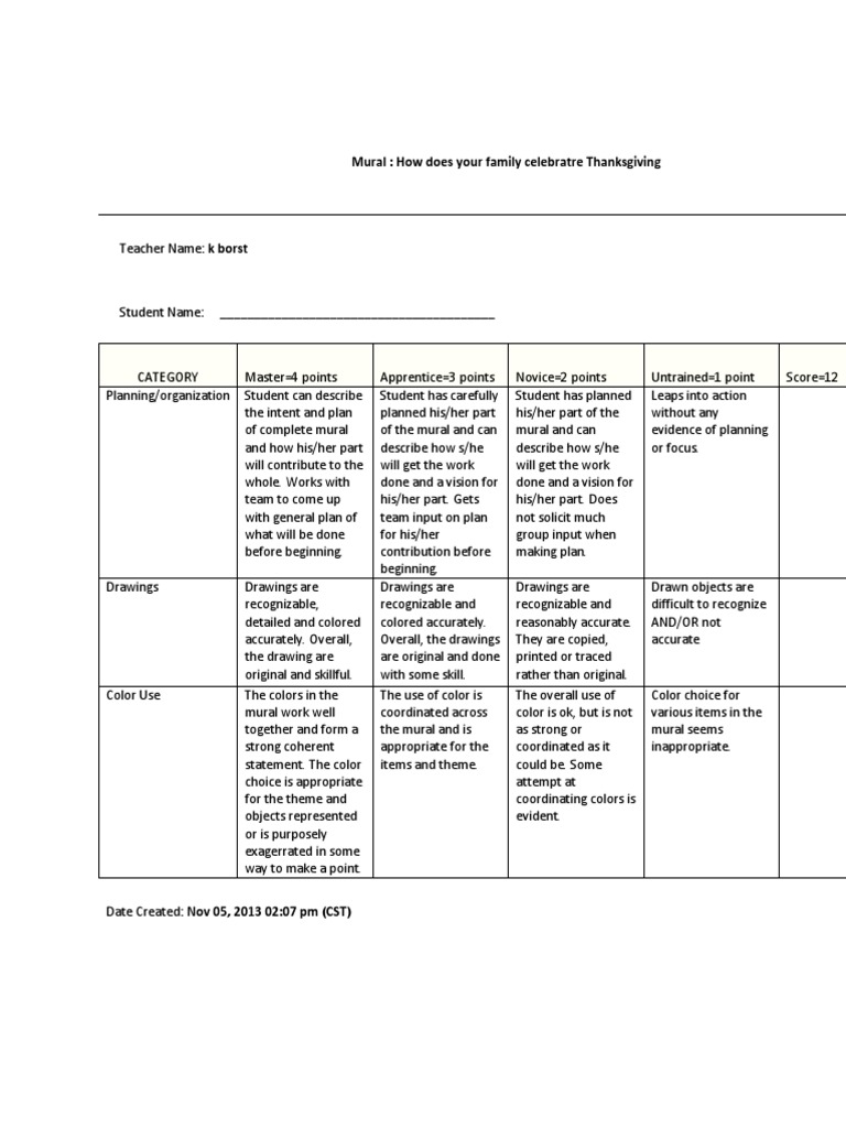 Rubric 1 | PDF | Career & Growth