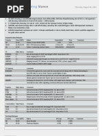 Bloomberg Commands Cheat Sheet | PDF | Futures Contract | Yield Curve